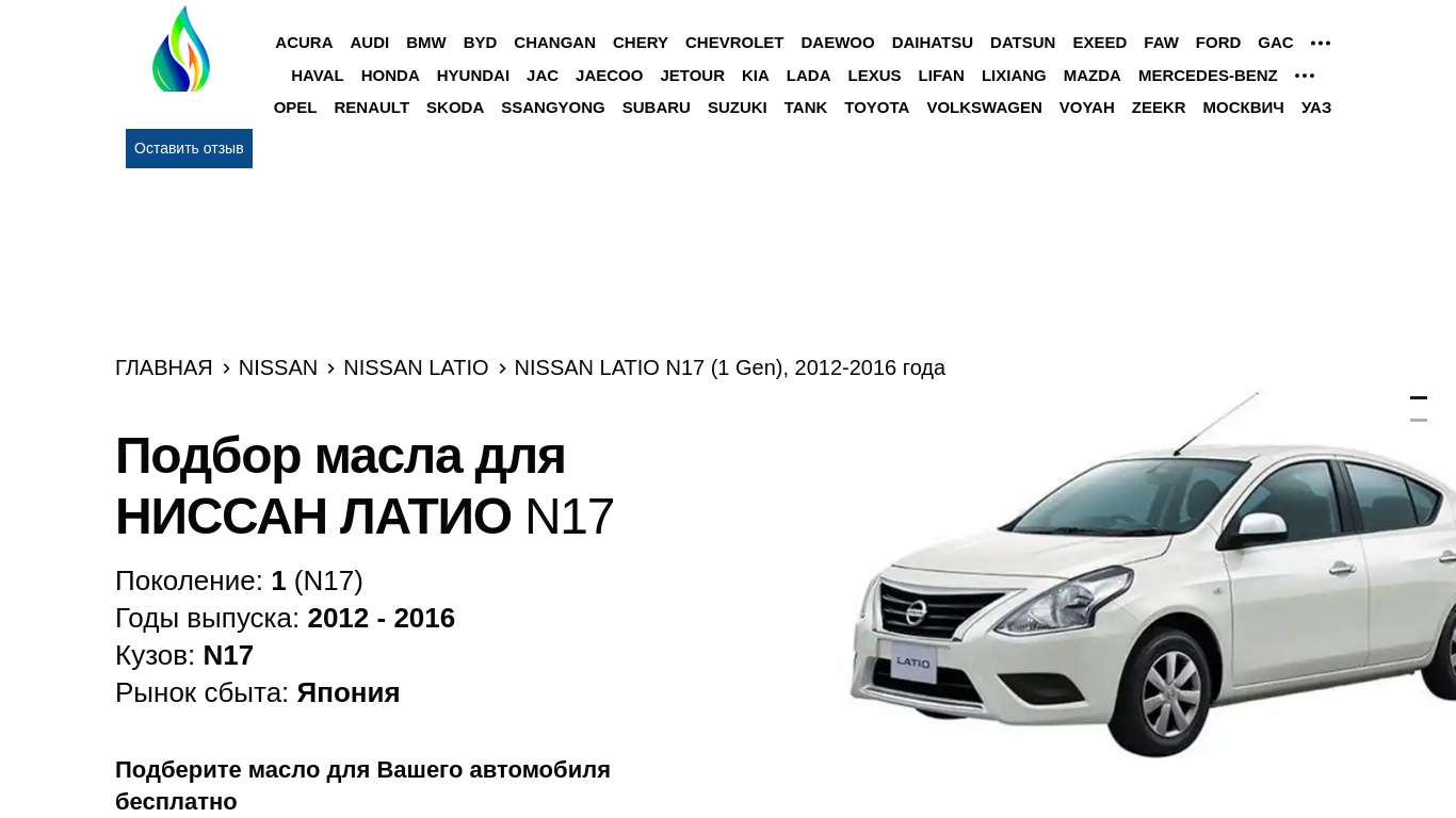 Масла для Nissan Latio N17 (1 Gen), 2012-2016 года