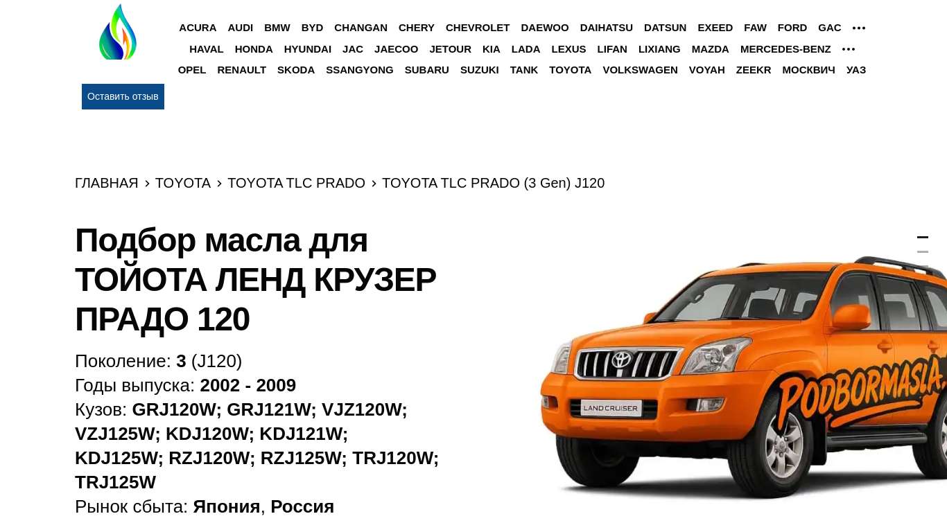 Масла для Тойота Ленд Крузер Прадо 120 | 3 поколение (J120) | 2002-2009 ...